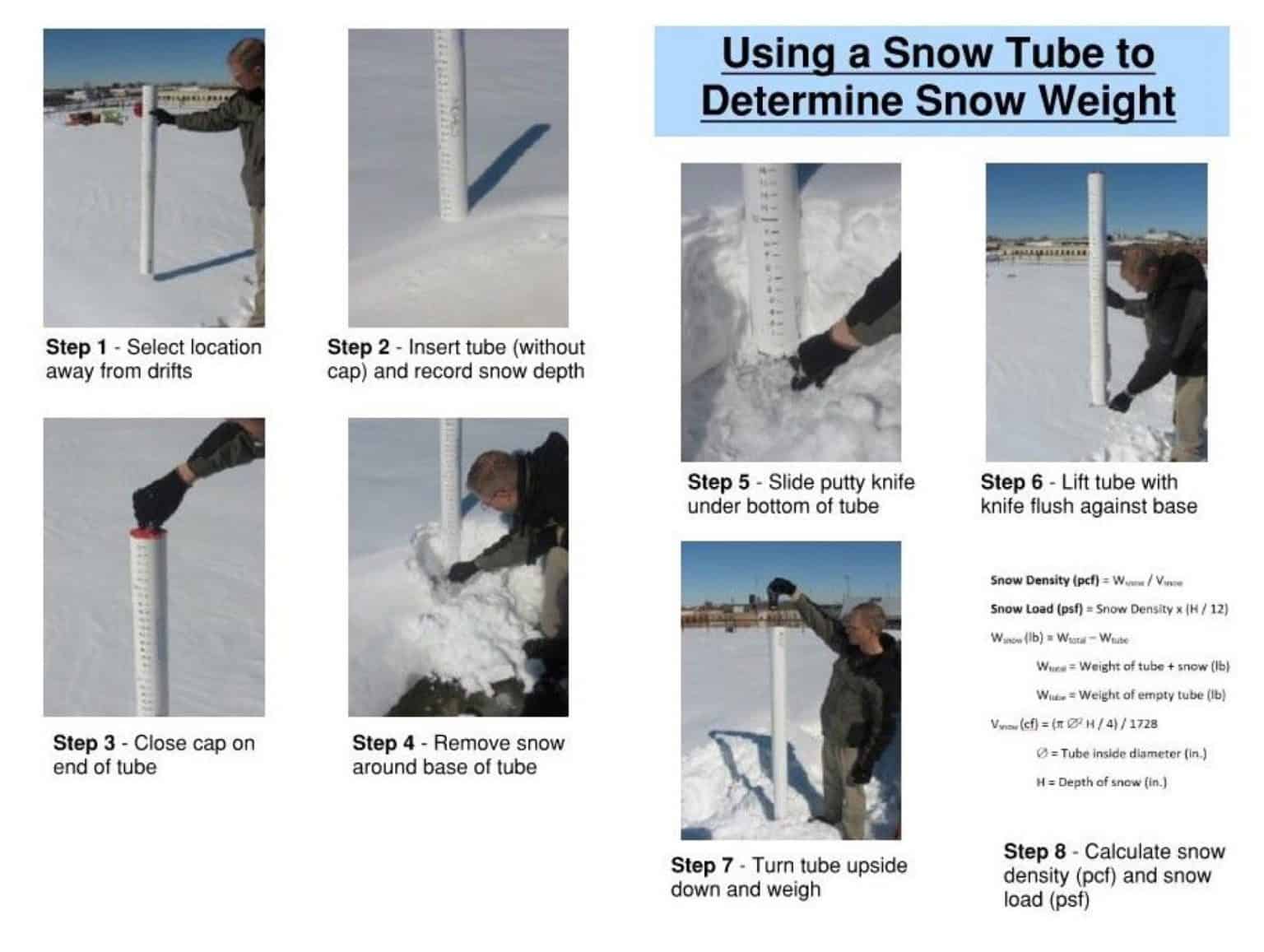 How to Calculate Snow Weight from Depth and Density - Wallace Design ...